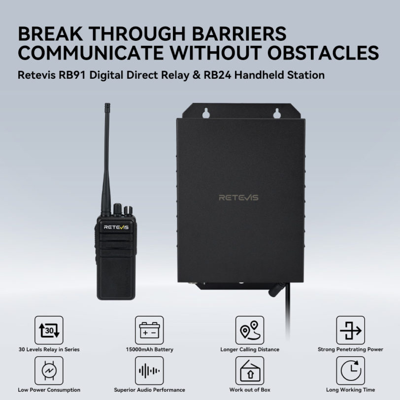 Retevis RB91 Repeater System - Ham Imports